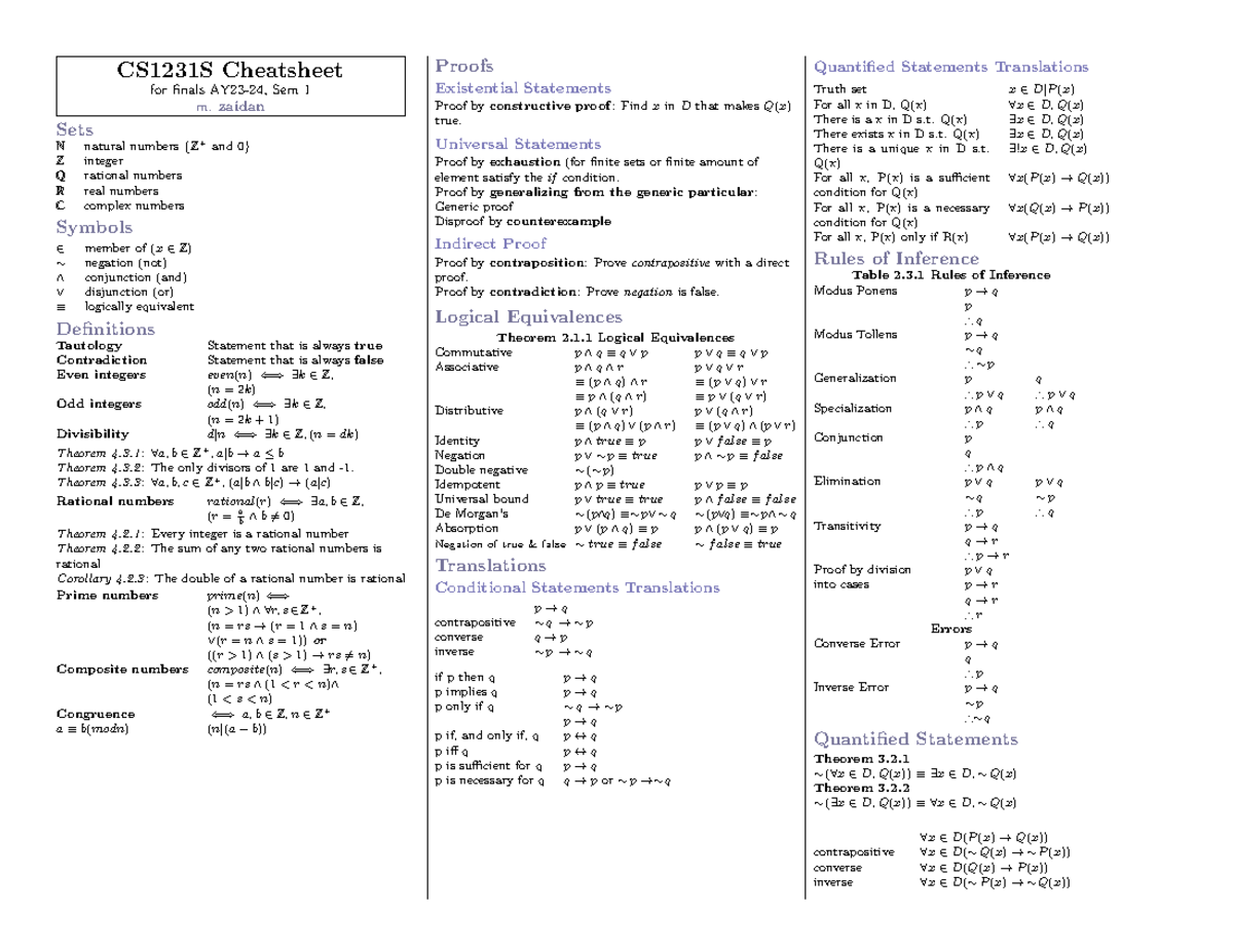 CS1231S Finals Cheatsheet 2324S1 - CS1231S Cheatsheet for finals AY23 ...