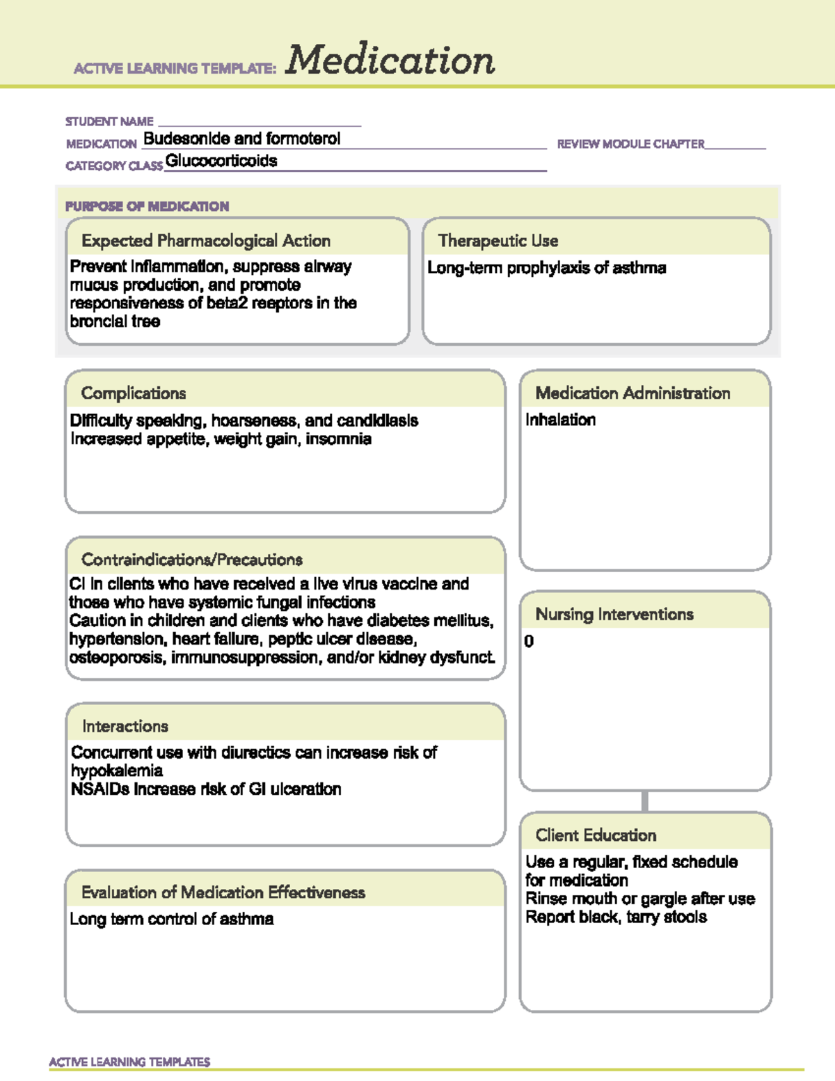Budesonide and Formoterol: Active Learning Template for Glucocorticoids ...
