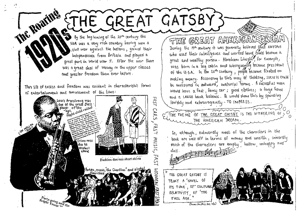 The Great Gatsby (ENG 101) Comprehensive Study Notes and Analysis - Studocu
