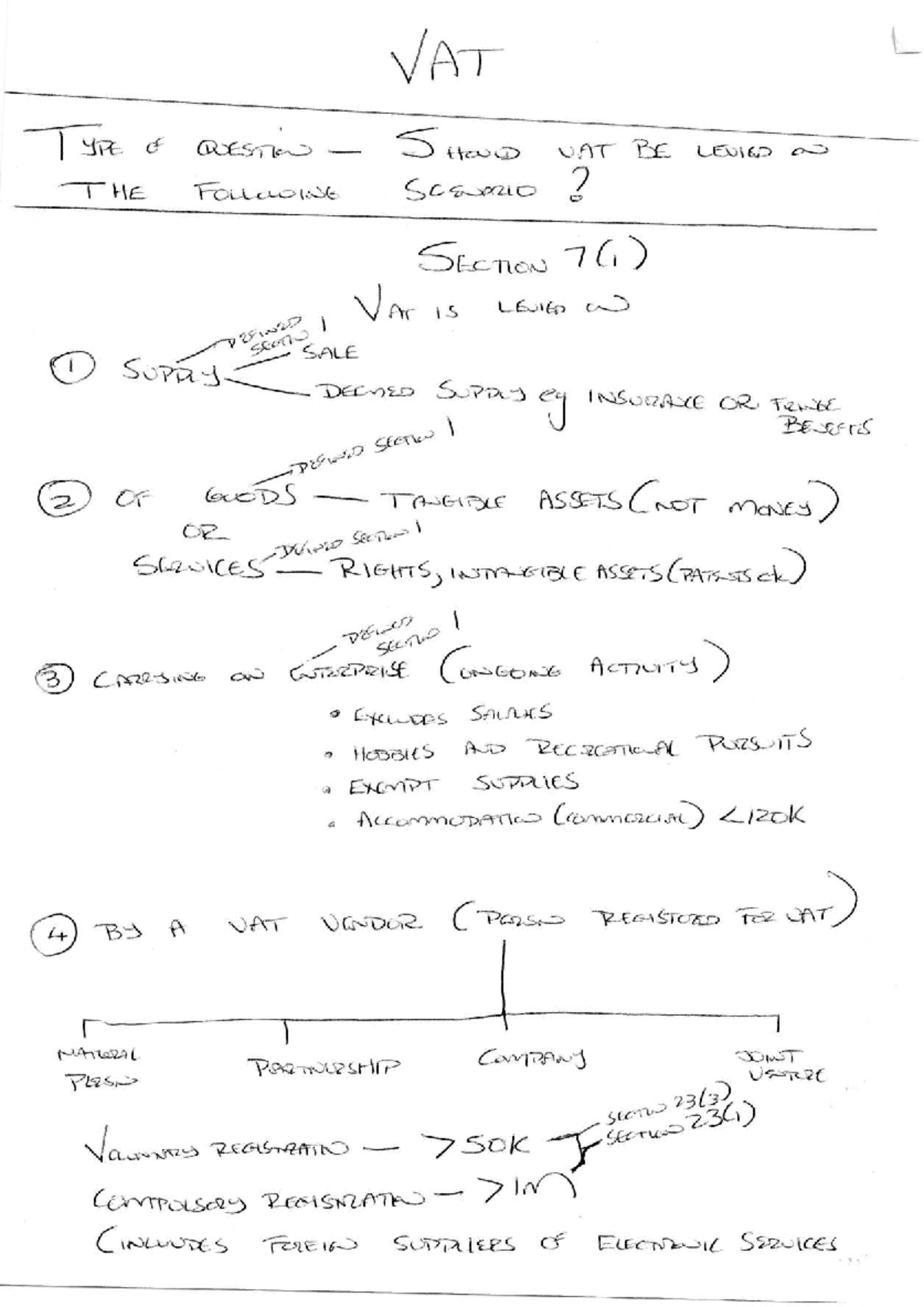 VAT - Basic Diagrams and Test Questions for Course Code VAT101 - Studocu