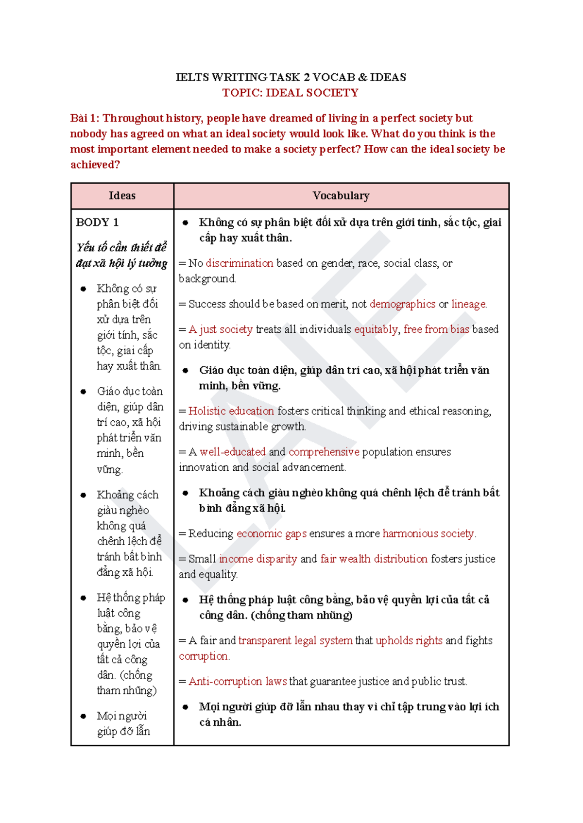 IELTS Writing Task 2: Vocabulary & Ideas for Ideal Society - Studocu