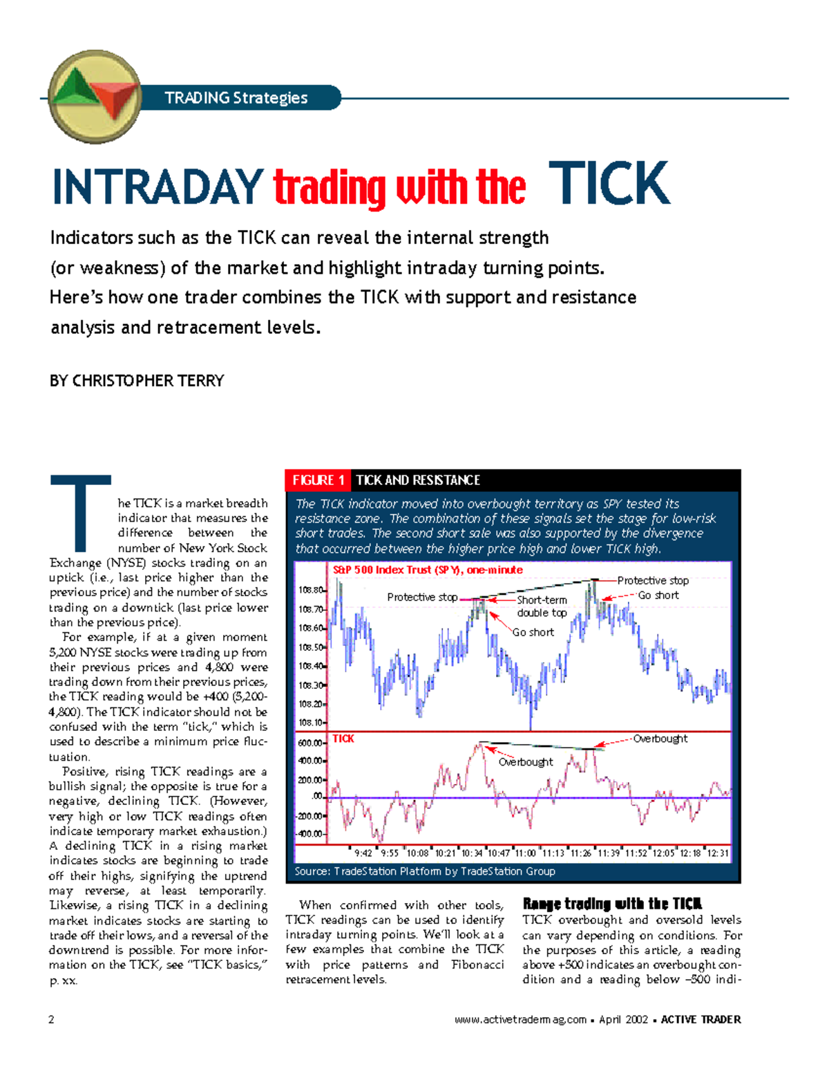 TRADING Strategies: INTRADAY TICK Indicators & Volume Analysis - Studocu