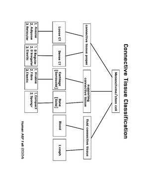 Bacteria chapter 3 (microbiology) - 3. List the structures that all ...