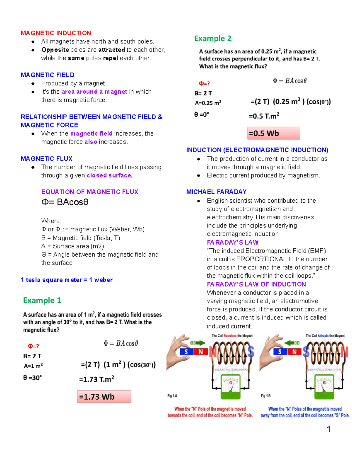 Physics Review: Magnetic Induction & Optics Concepts (PHYS 101) - Studocu