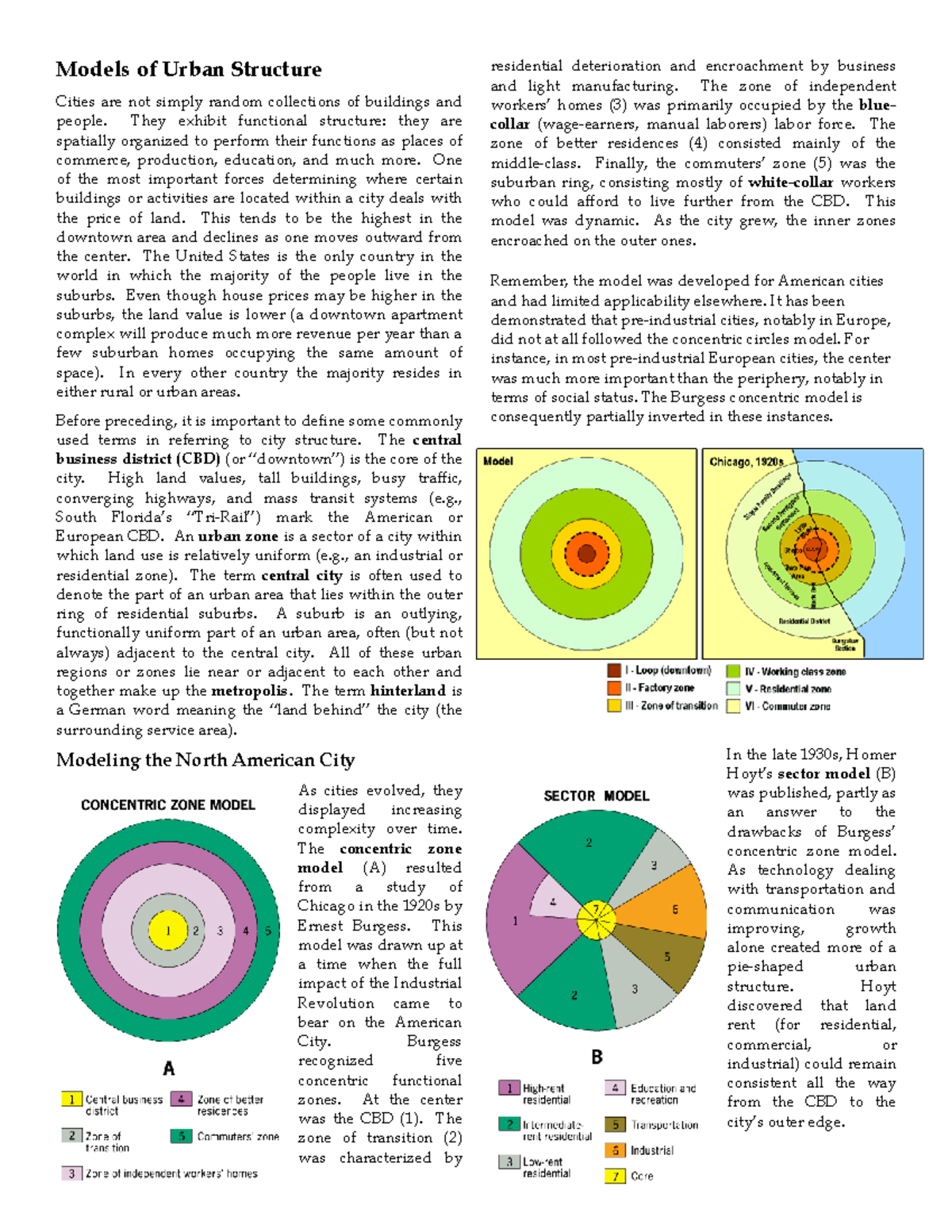 APHG Models of Urban Structure: Exploring Urban Dynamics and Zones ...