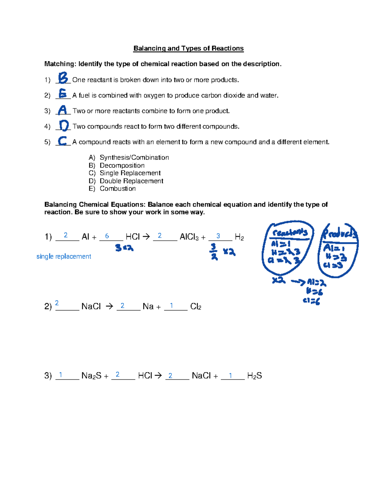 Balancing and Types of Chemical Reactions - Chemistry 2623 - Studocu