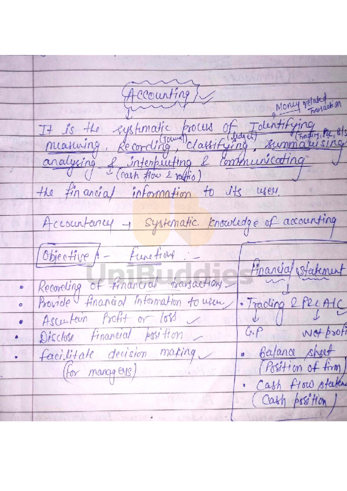 Financial Accounting Handwritten Notes (UB) - Studocu