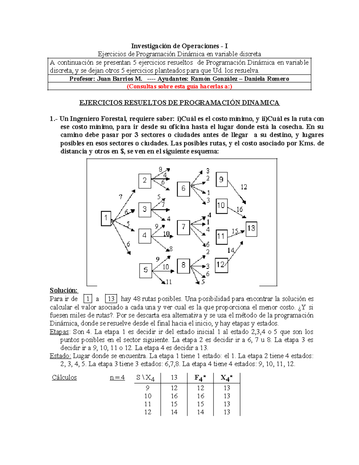 Ejercicios Resueltos de Programación Dinámica - Operaciones I - Studocu