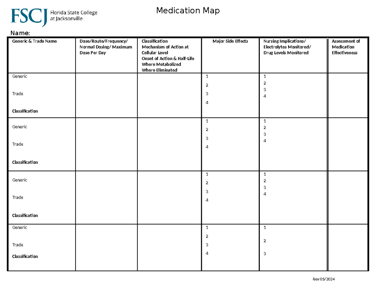 Revised Medication Map: Generic & Trade Names Overview - Studocu