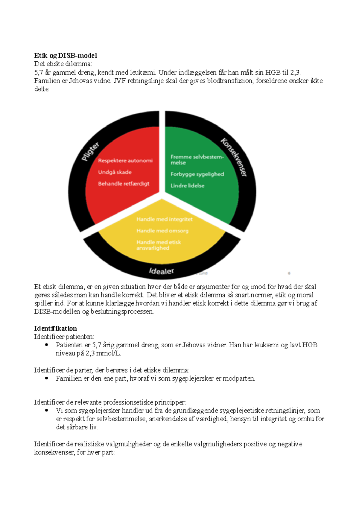 Etik og DISB-analyse af et dilemma mv. - DISB 3. sem - Studocu