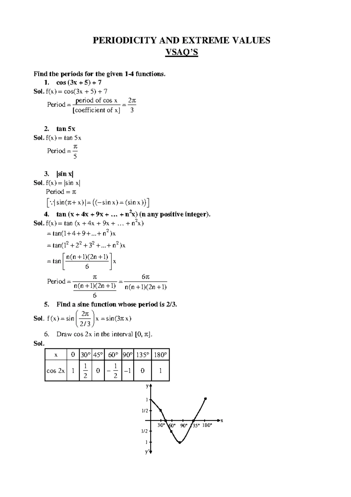 Inter 1st Year Maths IA-Functions Study Material - FUNCTIONS Def 1: A ...
