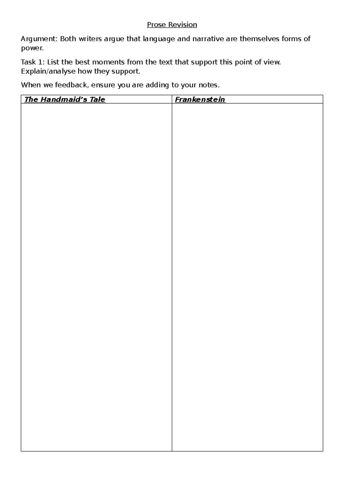 Prose Revision sheet - Prose Revision Argument: Both writers argue that ...