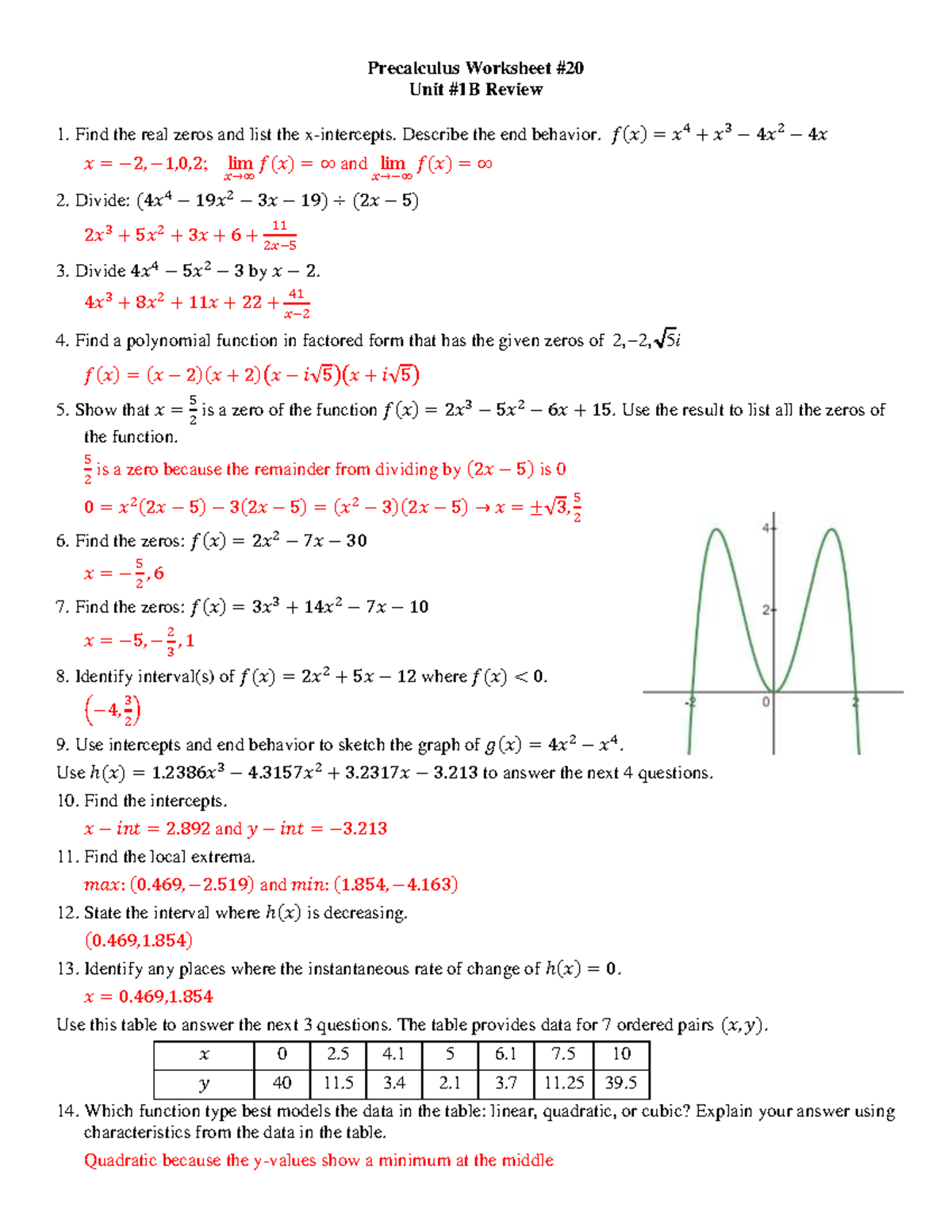 PC Worksheet #20: Unit #1B Review & Solutions on Precalculus - Studocu