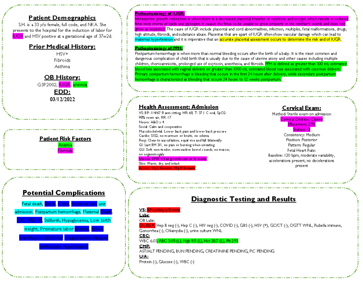 IUGR and PPH: Pathophysiology, Complications, and Treatment Notes - Studocu