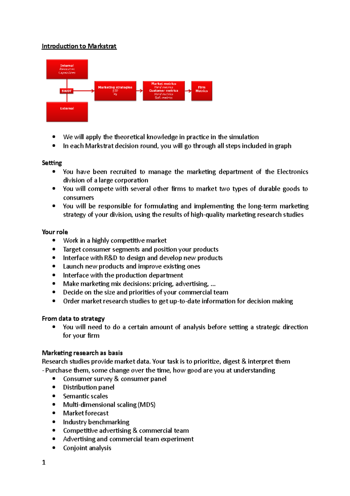Introduction to Markstrat: Understanding Simulation Strategies and ...