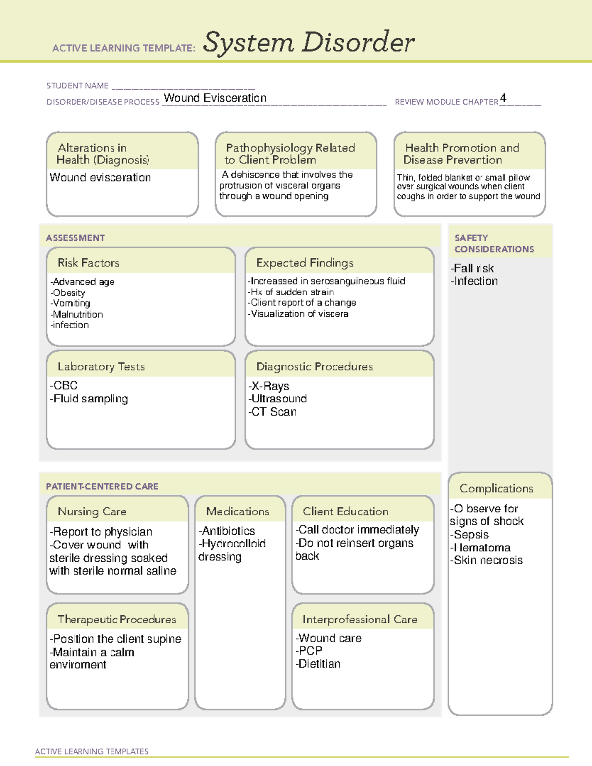 Wound Evisceration - ATI Active Learning Templates Guide - Studocu