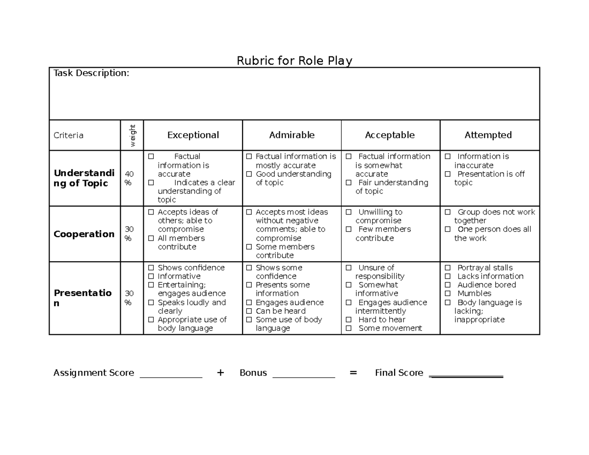 Science-Role-play - Fcd - Rubric for Role Play Task Description ...