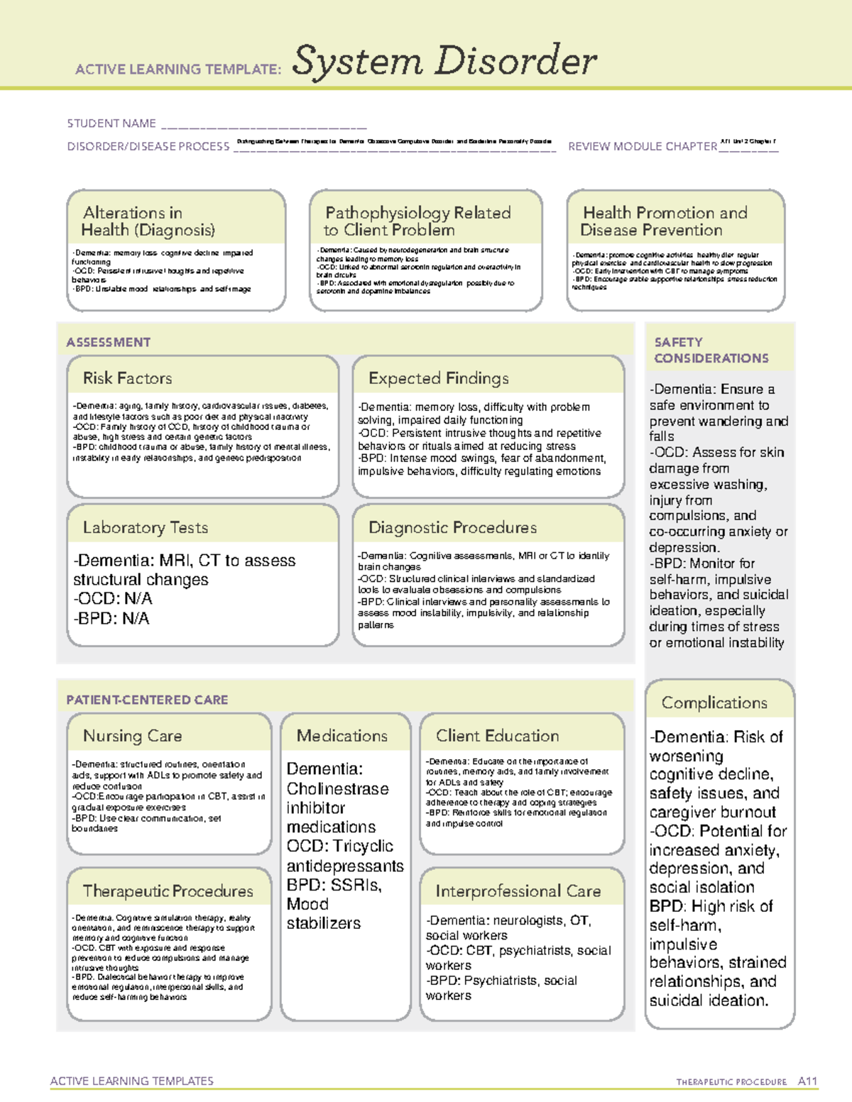 Distinguishing Therapies for Dementia, OCD, and BPD: Active Learning ...