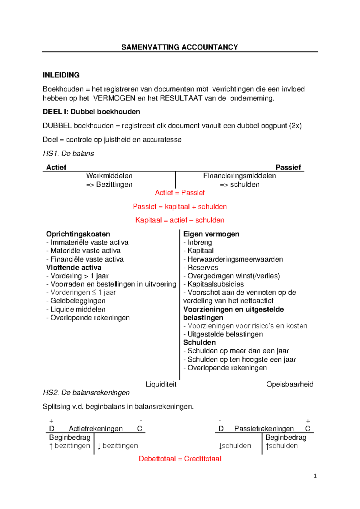 Accountancy Samenvatting MKM12a-2122: Dubbel Boekhouden en Balansen ...