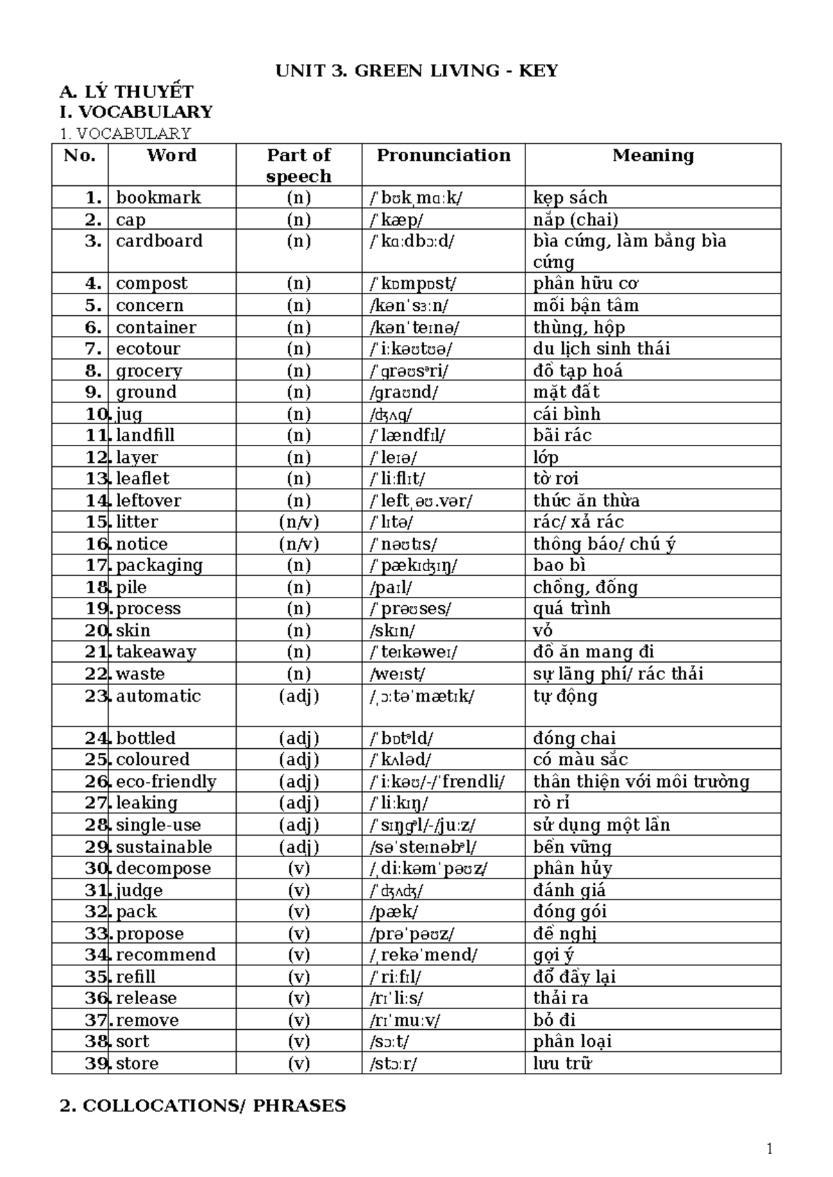 UNIT 3. Green Living - Vocabulary and Pronunciation Guide - Studocu