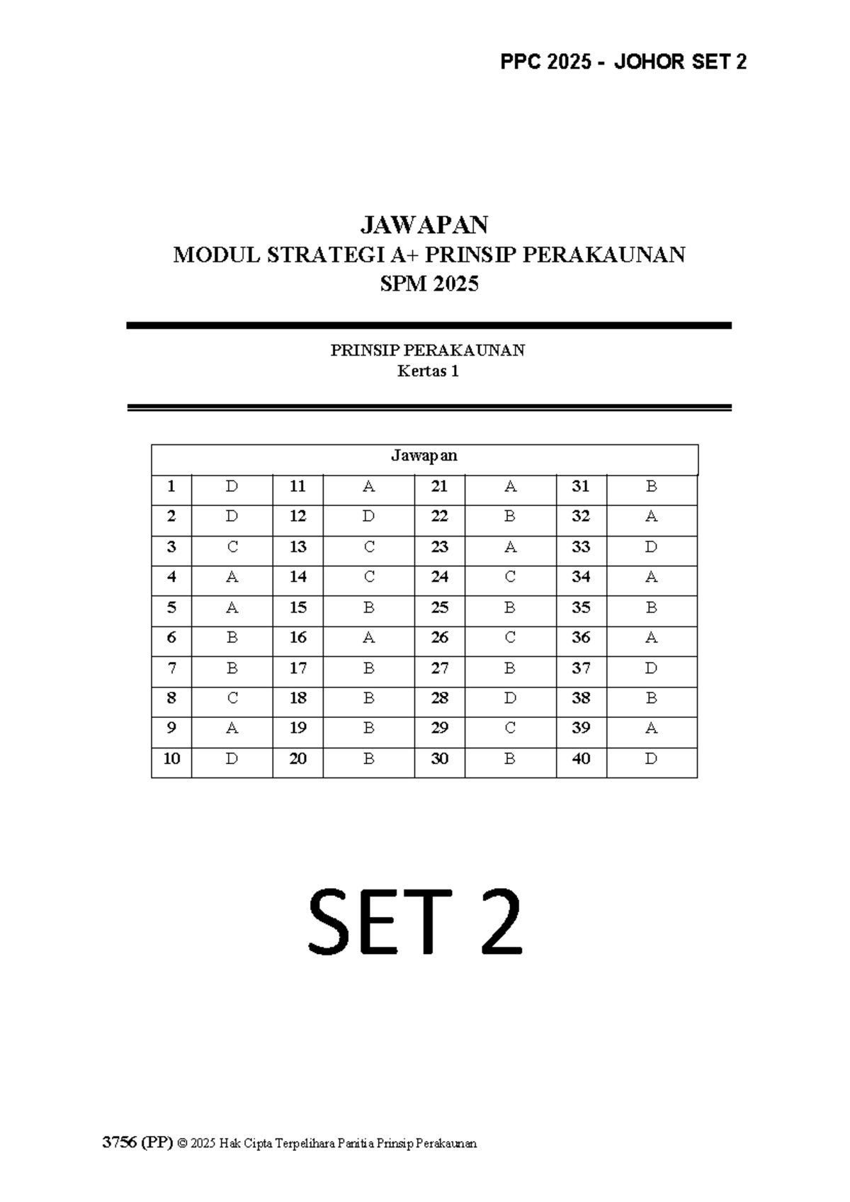 PPC 2025 JOHOR SET 2 - Jawapan Modul Strategi Perakaunan SPM - Studocu