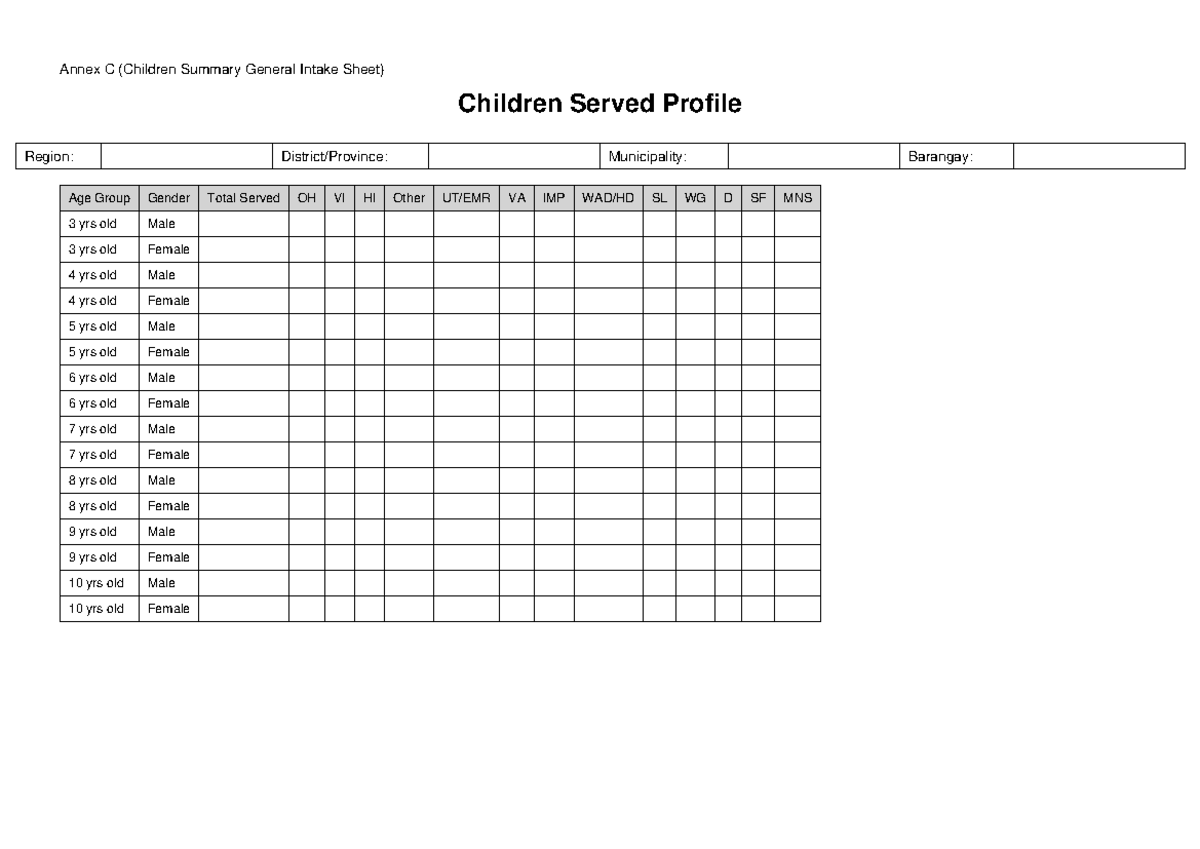 Children served profile like original - International Business - Annex ...