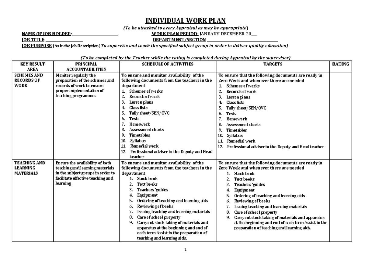 16. Individual Workplan 8-12 HOD Appraisal Document - Studocu