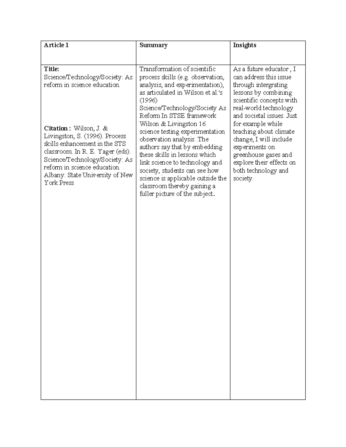 STS Article Summaries: Insights on Science, Technology, and Society - Studocu