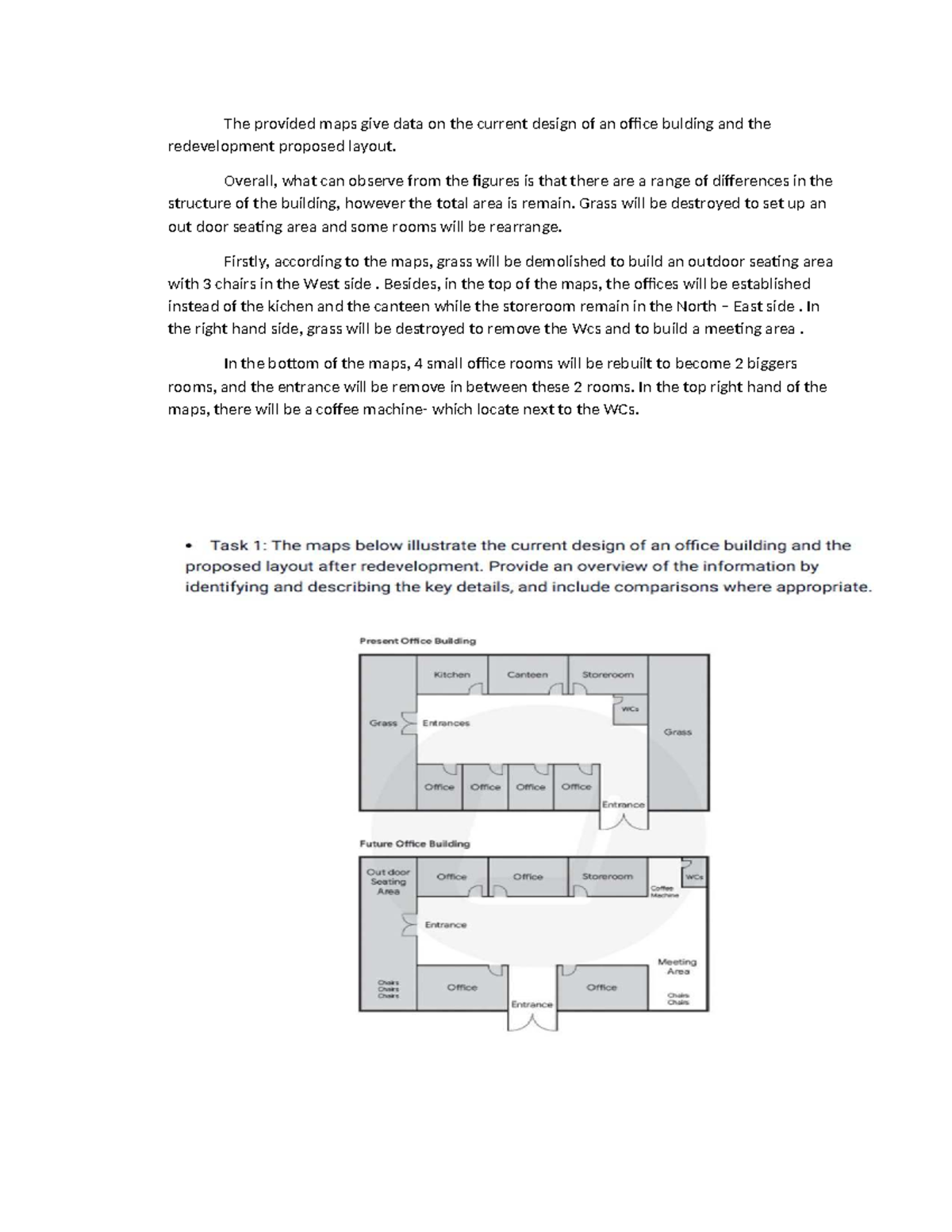 Map Reading Practice Notes: Office Building Design & Redevelopment ...
