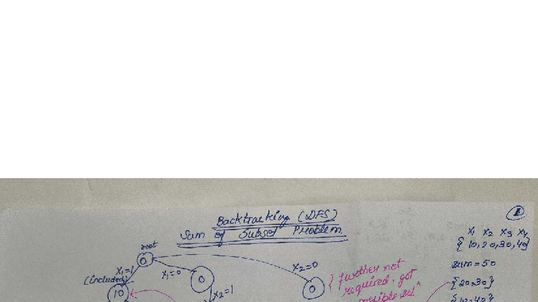 Sum of Subset Problem (Backtracking) - DFS Analysis - Studocu