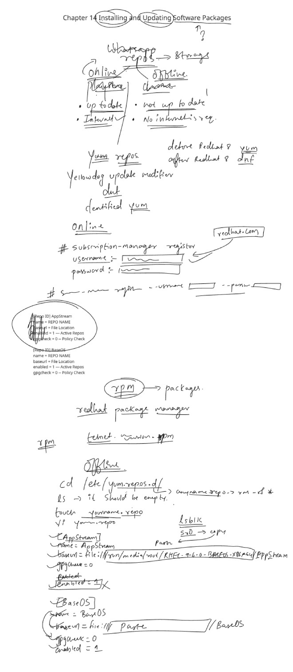 Chap 14 Installing and Updating software pkgs - BMS - Chapter 1n1ﬂ ...