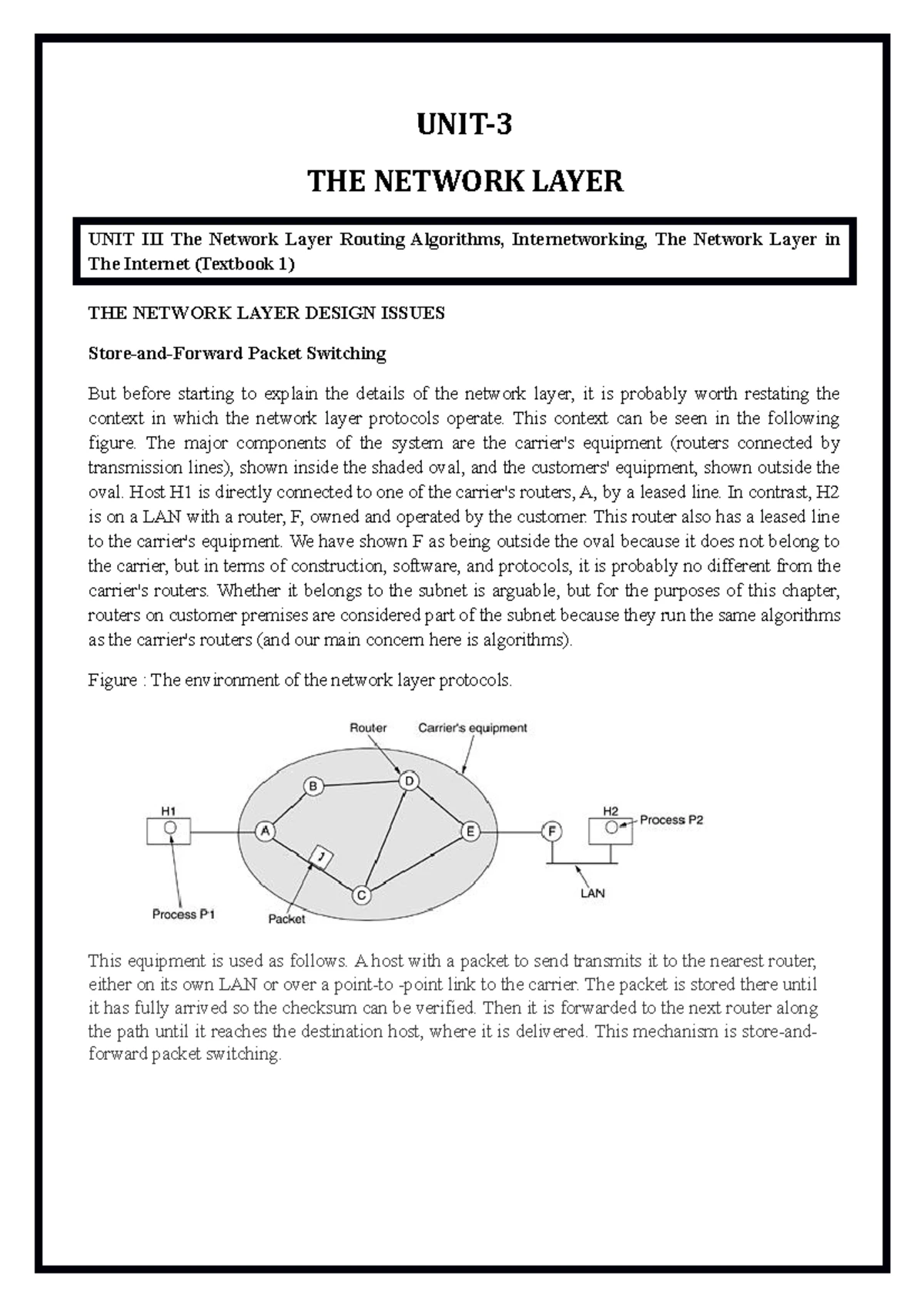 CN UNIT-2 - computer networks - COMPUTER NETWORKS UNIT - 2: DATA LINK LAYER UNIT II The Data ...