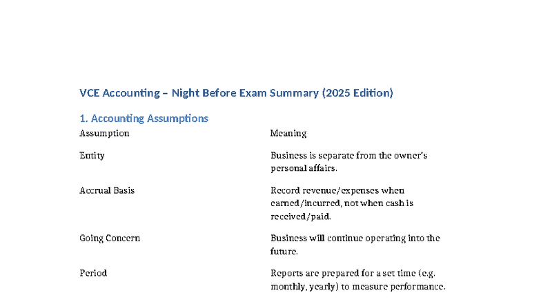 VCE Accounting Final Exam Summary (2025 Edition) - Studocu