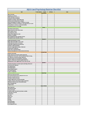 [Solved] AQA a level psychology compare the MSM and WMM for 16 marks ...