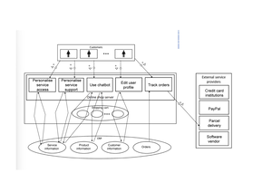 Barkers-erd-notation - Entity Relationship Modelling A short guide to ...