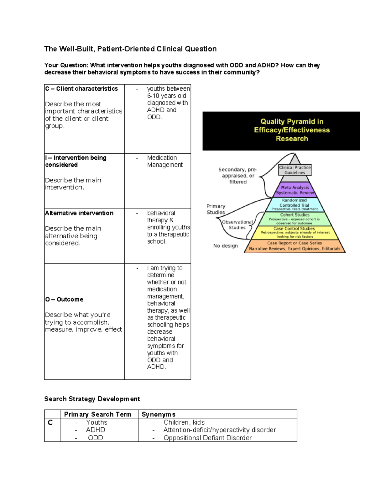 CIAO Analysis: Youths with ADHD & ODD - Interventions & Outcomes - Studocu