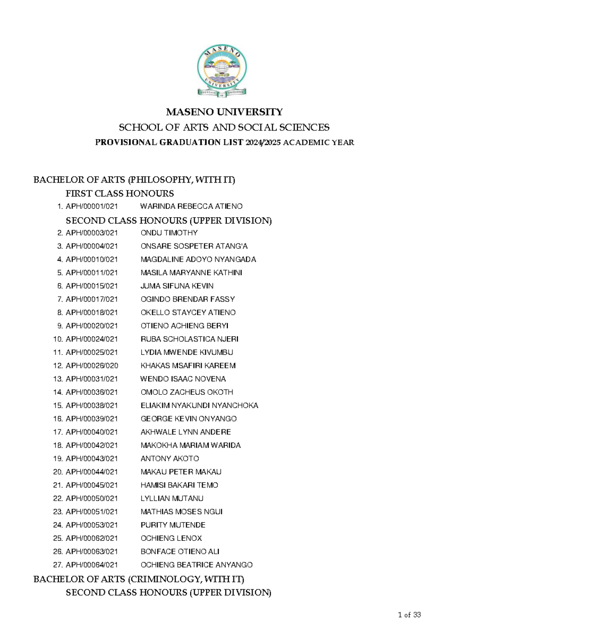 Provisional Graduation List 2024/2025 - Maseno University - Studocu