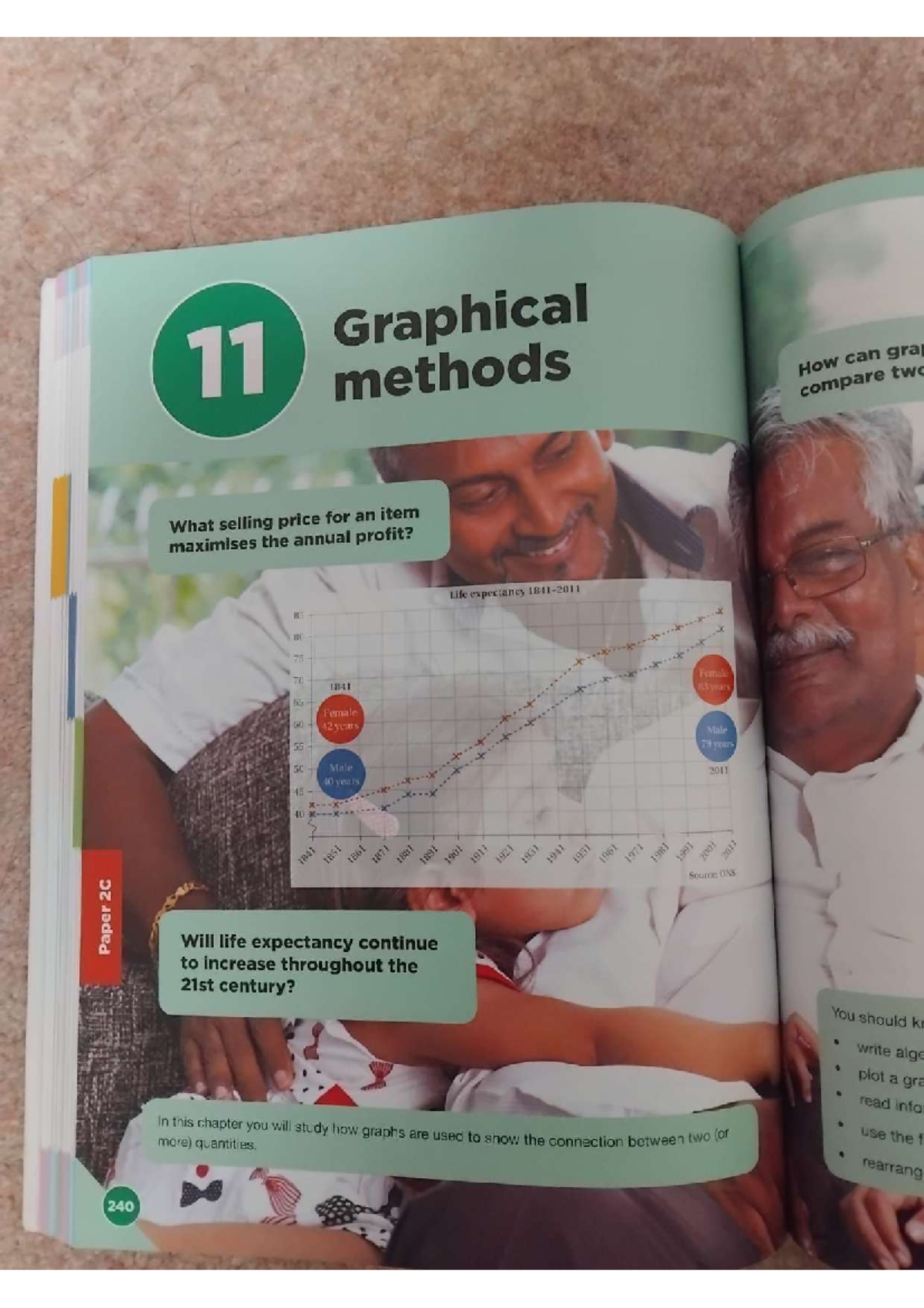 Graphical Methods - Practice Questions for Course 11 - Studocu