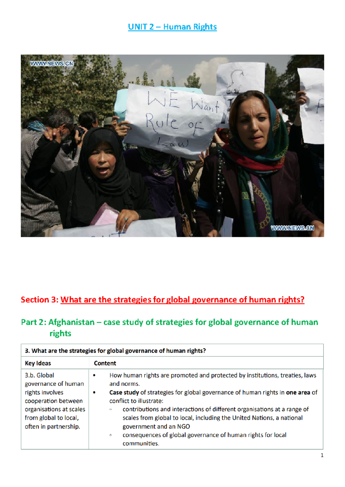 UNIT 2: Human Rights Strategies & Global Governance in Afghanistan Case ...