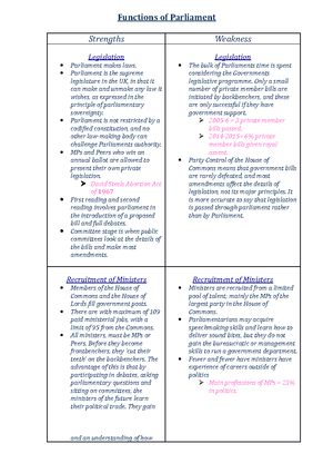 Politics Examples - AQA A Level Politics Examples Government and ...