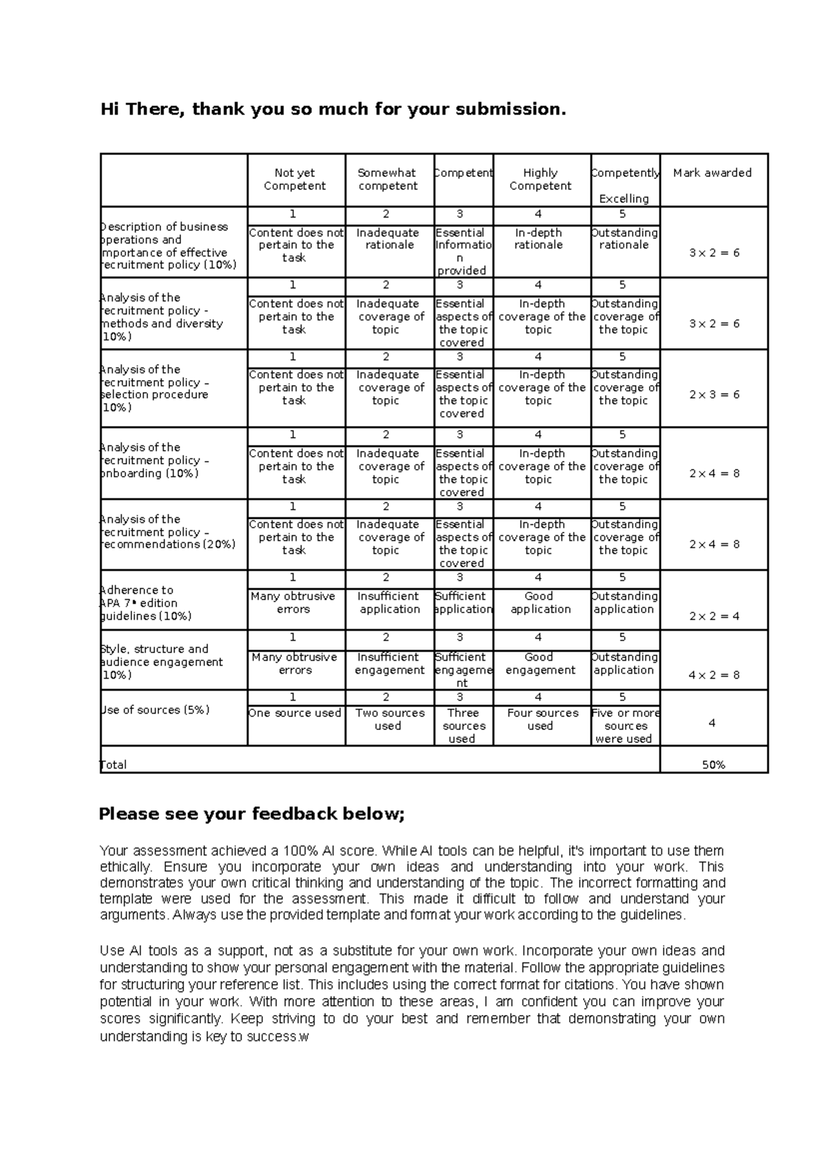 Task 1 Case Study Analysis Mofokeng Refilwe - Hi There, thank you so ...