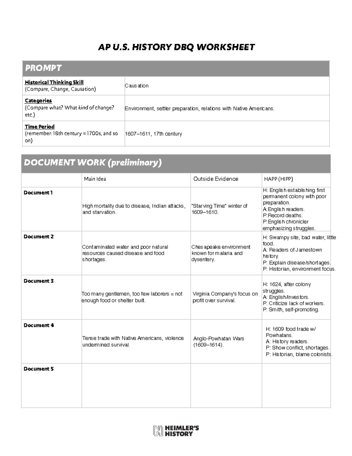 APUSH DBQ Worksheet: Analyzing Causation in Early Colonies - Studocu