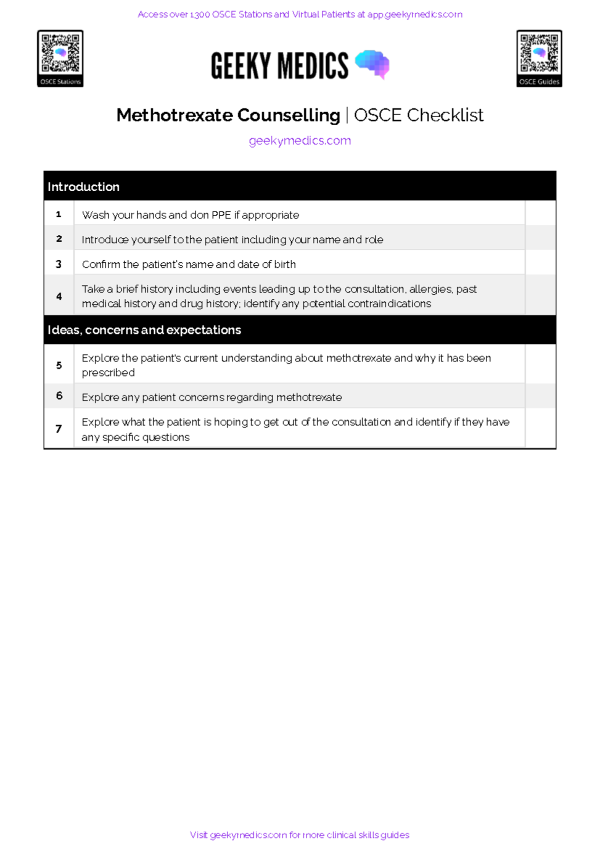 Methotrexate Counselling OSCE Checklist: Essential Steps & Tips - Studocu