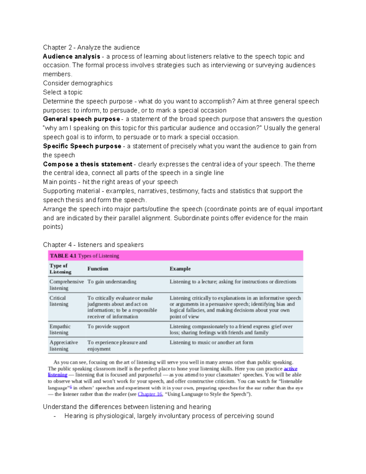Public speaking notes - Professor Guthrie - Chapter 2 - Analyze the ...