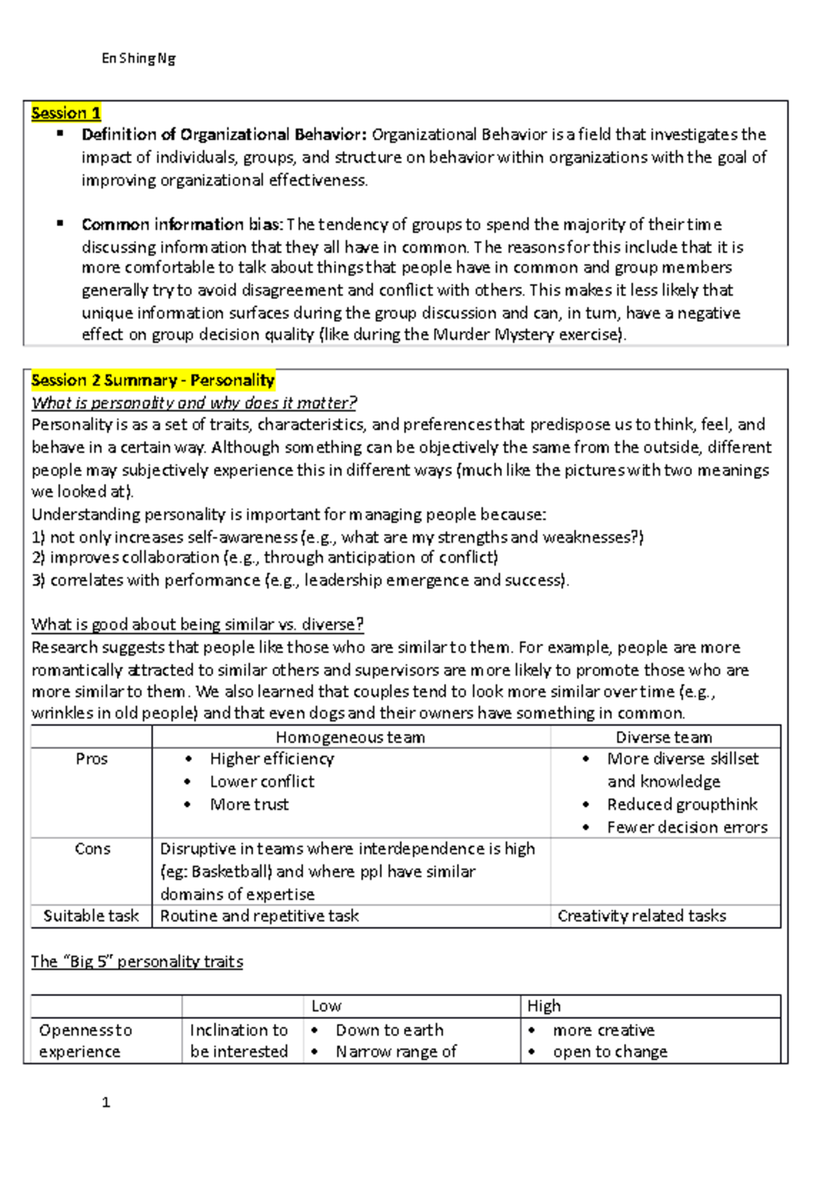 MPW 101: Comprehensive Summary of Organizational Behavior Sessions ...