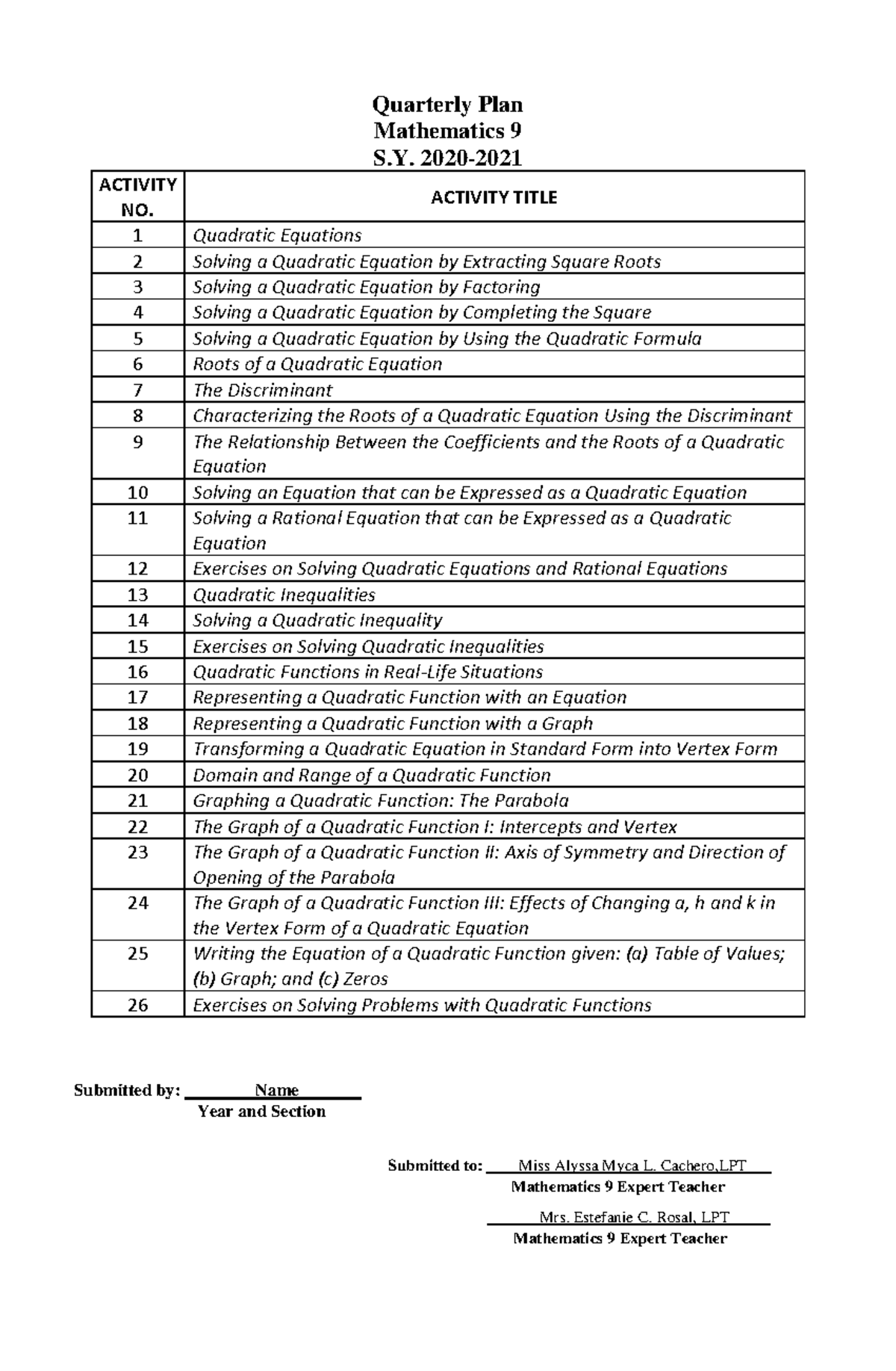 MATH 9 LAS Quarterly Plan Q1 - Quarterly Plan Mathematics 9 S. 2020 ...