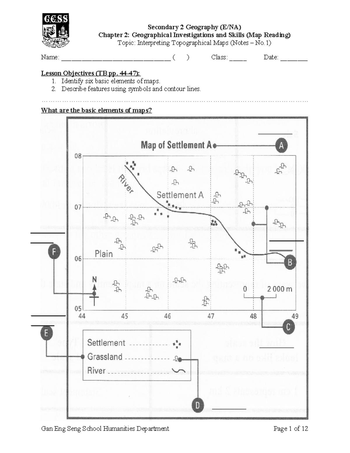 Secondary 2 Geography Chapter 2: Interpreting Topographical Maps Notes ...