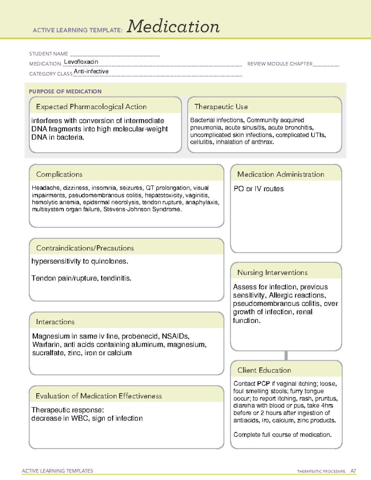 Levofloxacin (Drug Card) - Key Info for Med Admin & Nursing Care - Studocu
