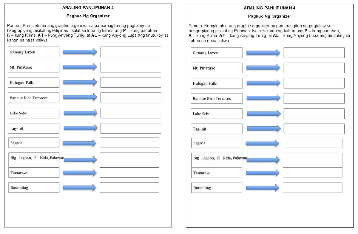 ARALING PANLIPUNAN 4: Graphic Organizer at Pananampalataya Activity ...