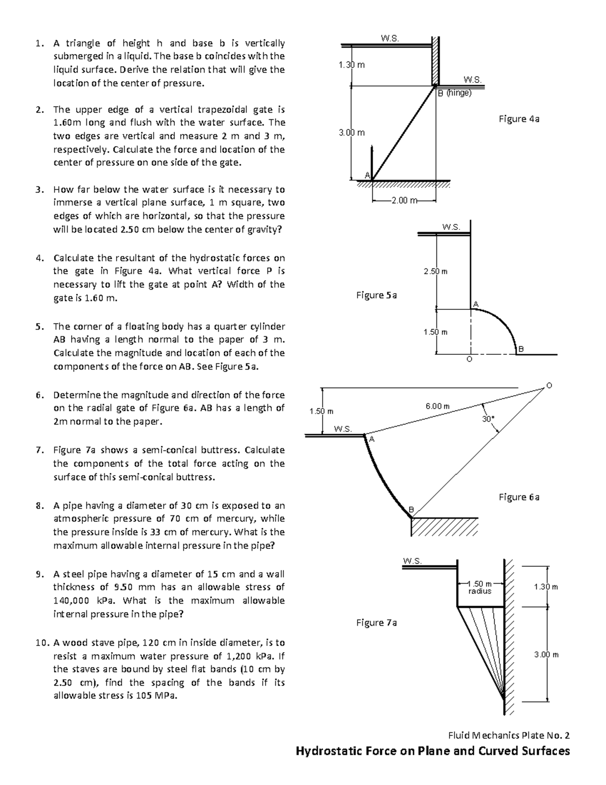 Hydraulics 1 Final Exam - Fluid Mechanics Plate No. 2 - Studocu